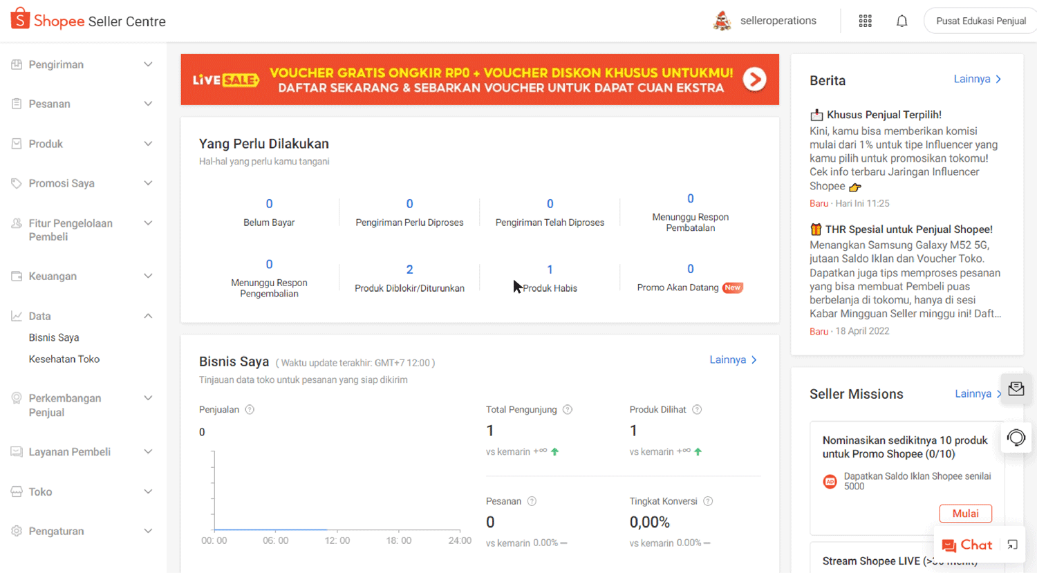 Cara Meningkatkan Pengunjung Toko Anda | Pusat Edukasi Penjual Shopee Indonesia