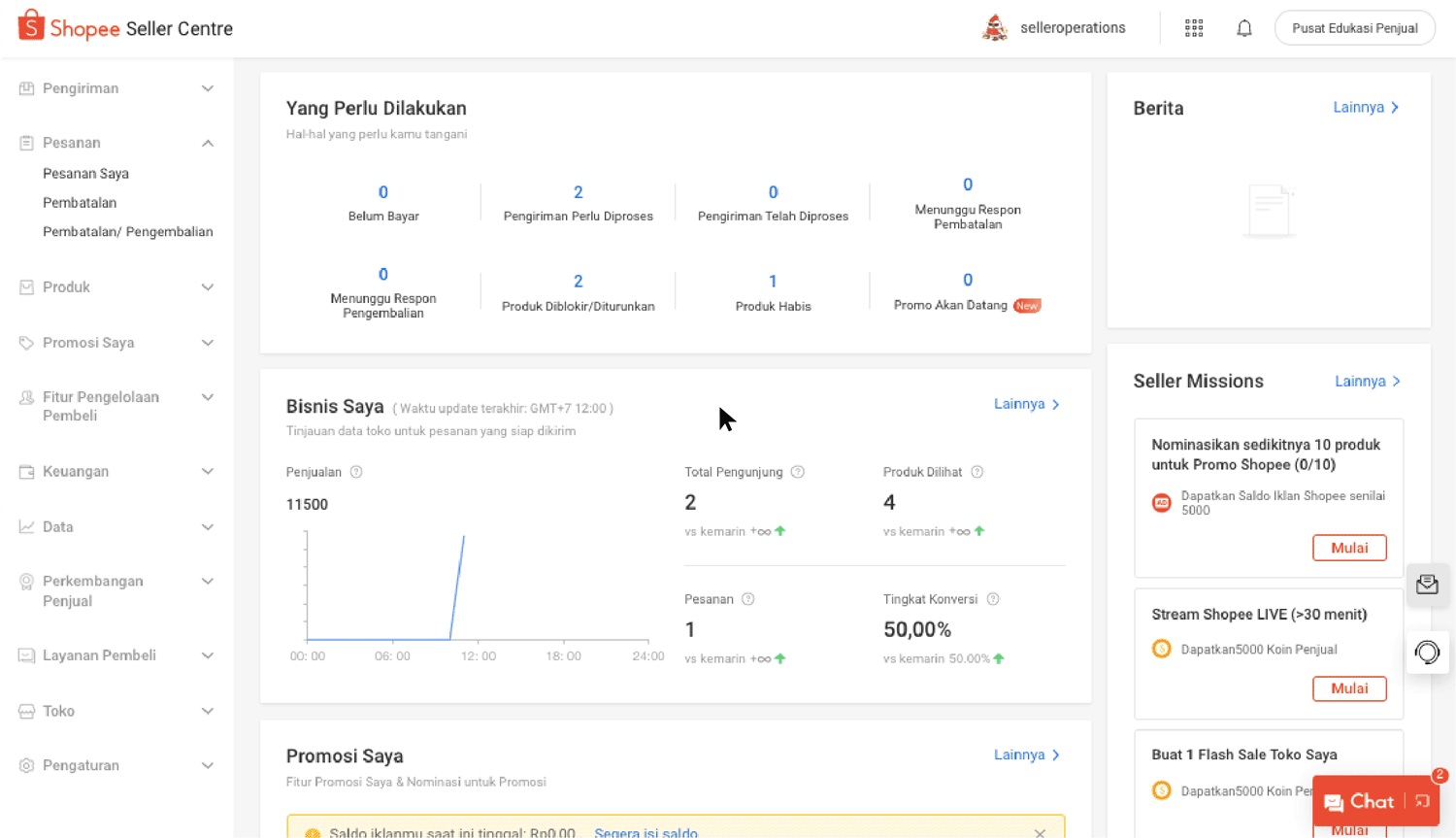 Indopaket (Ambil di Indomaret) | Pusat Edukasi Penjual Shopee Indonesia