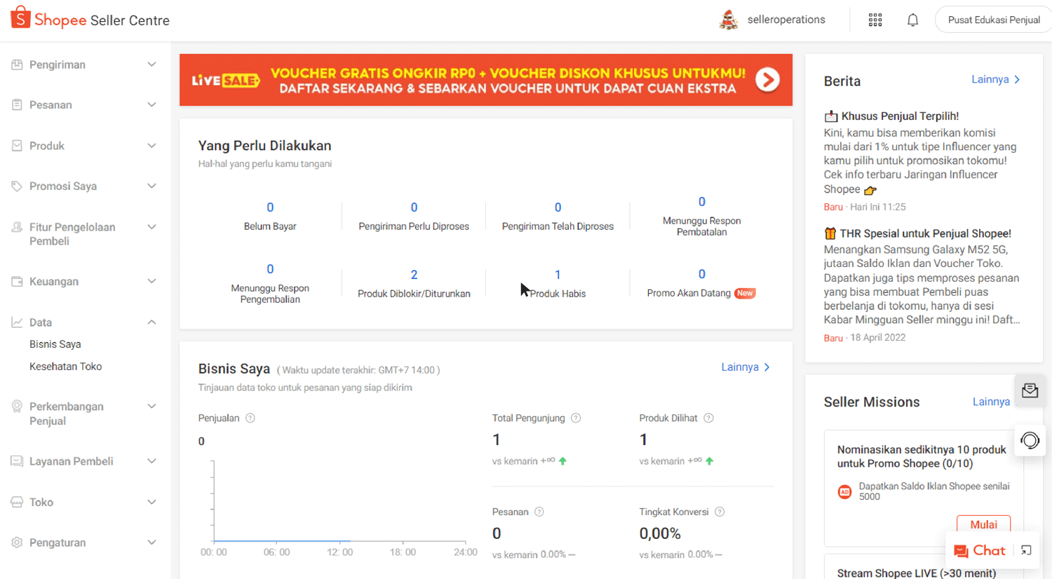 Cara Meningkatkan Pengunjung Toko Anda | Pusat Edukasi Penjual Shopee ...