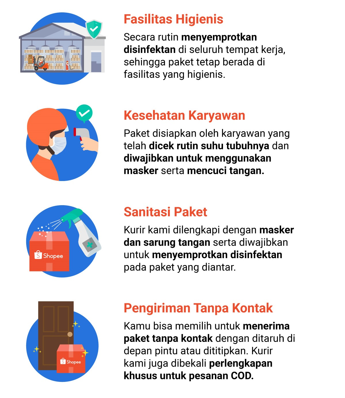 SPX Express | Pusat Edukasi Penjual Shopee Indonesia
