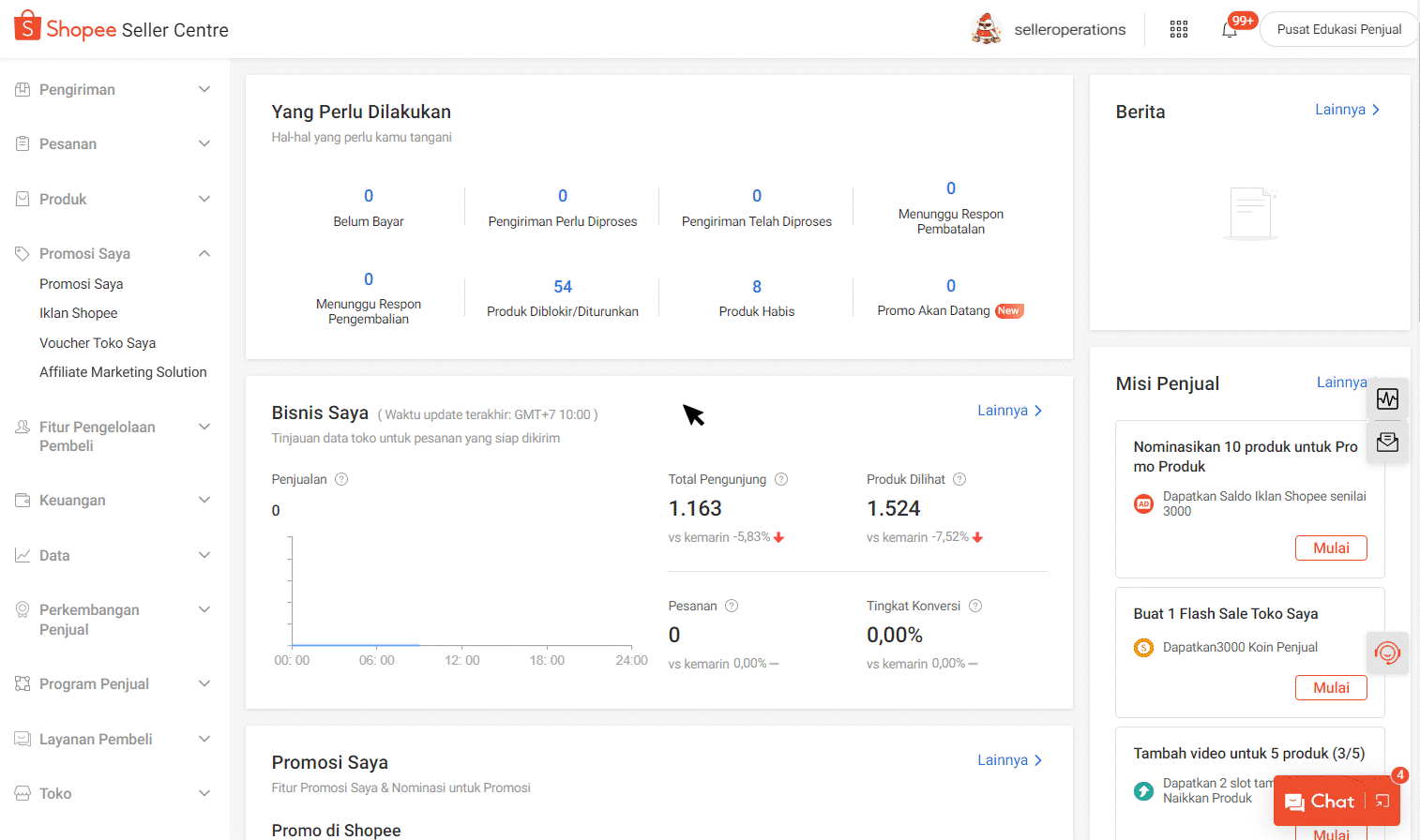 Mengakses dan Membuat Affiliate Marketing Solution | Pusat Edukasi ...