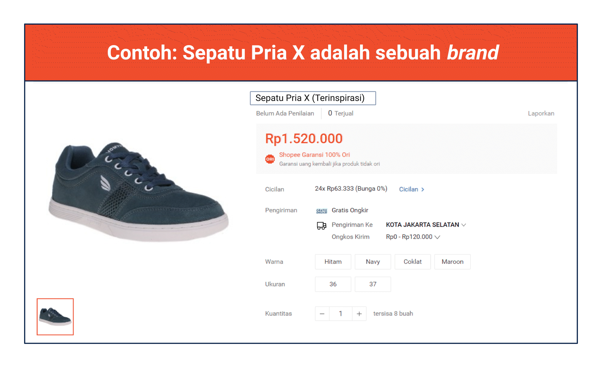 Memahami Hak Kekayaan Intelektual (HAKI) dan Pelanggaran HAKI | Pusat ...