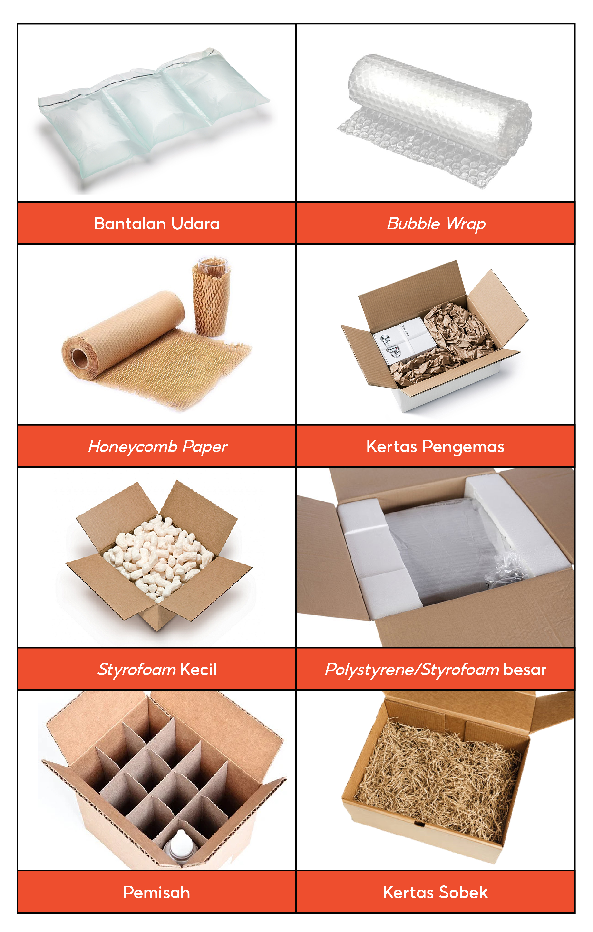 Pedoman Cara Packing Paket Shopee | Pusat Edukasi Penjual